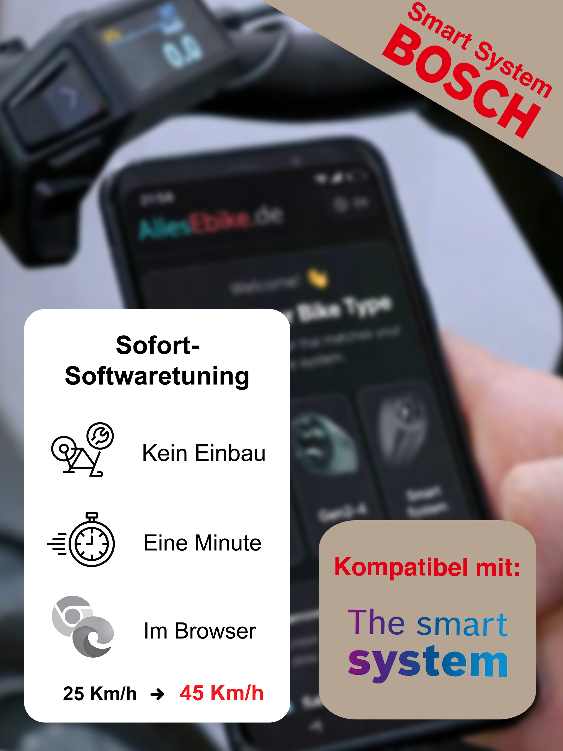 Smart Motoren Lebensdauer